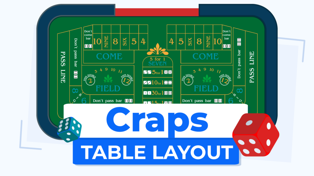 Craps - besticasino.com